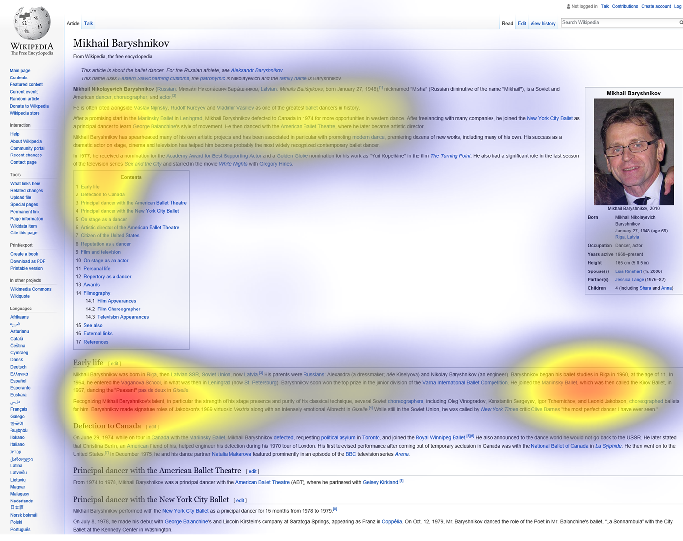Mengenal Website Scanning Pattern, Meningkatkan Keterbacaan Informasi