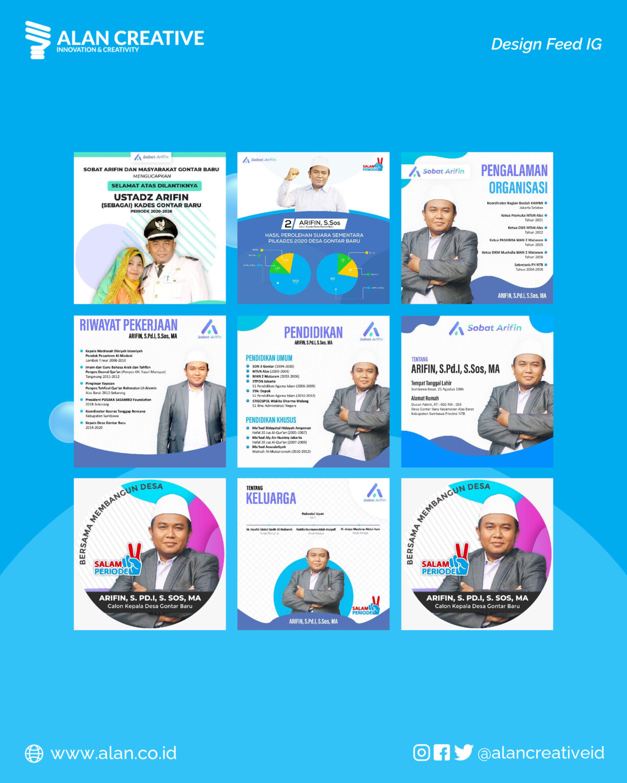 Social Media Layanan: Jasa Social Media Content & Management - Alan ...